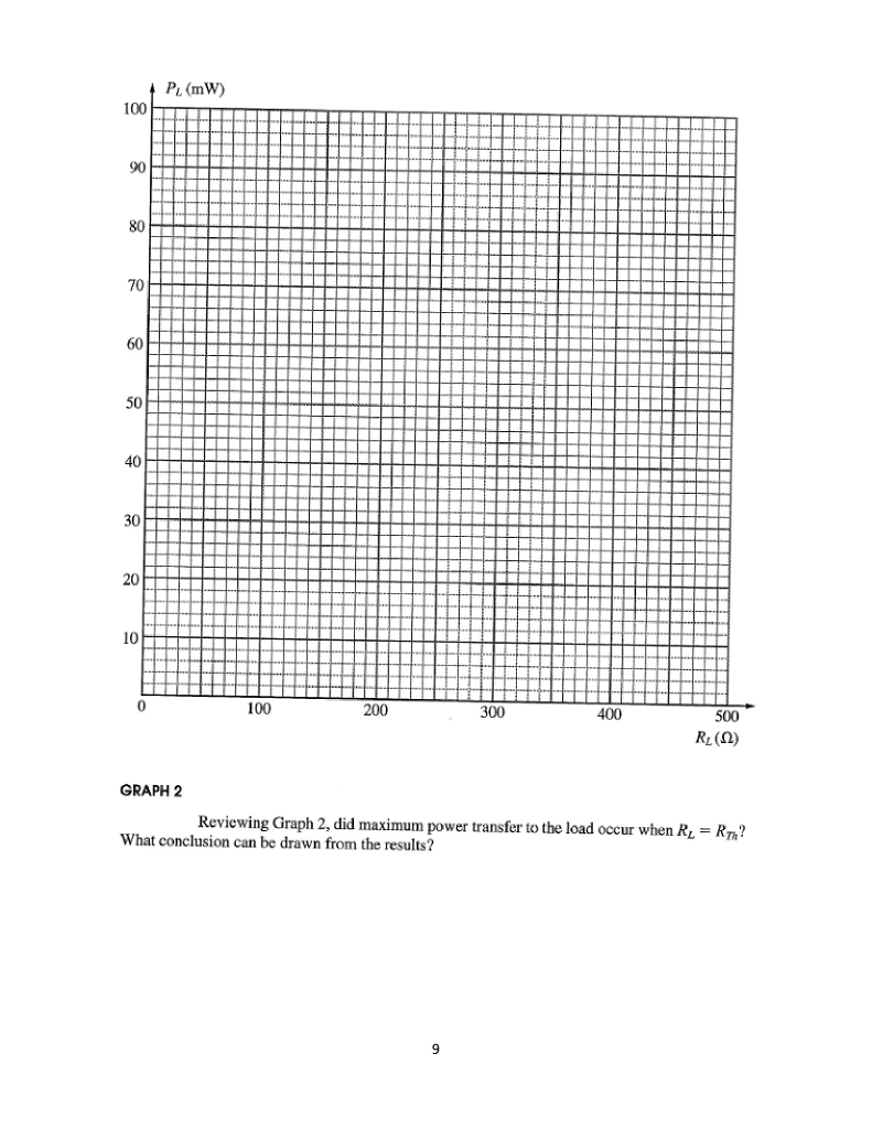 Solved Name: Date: Course and Section: Instructor: Thevenin | Chegg.com