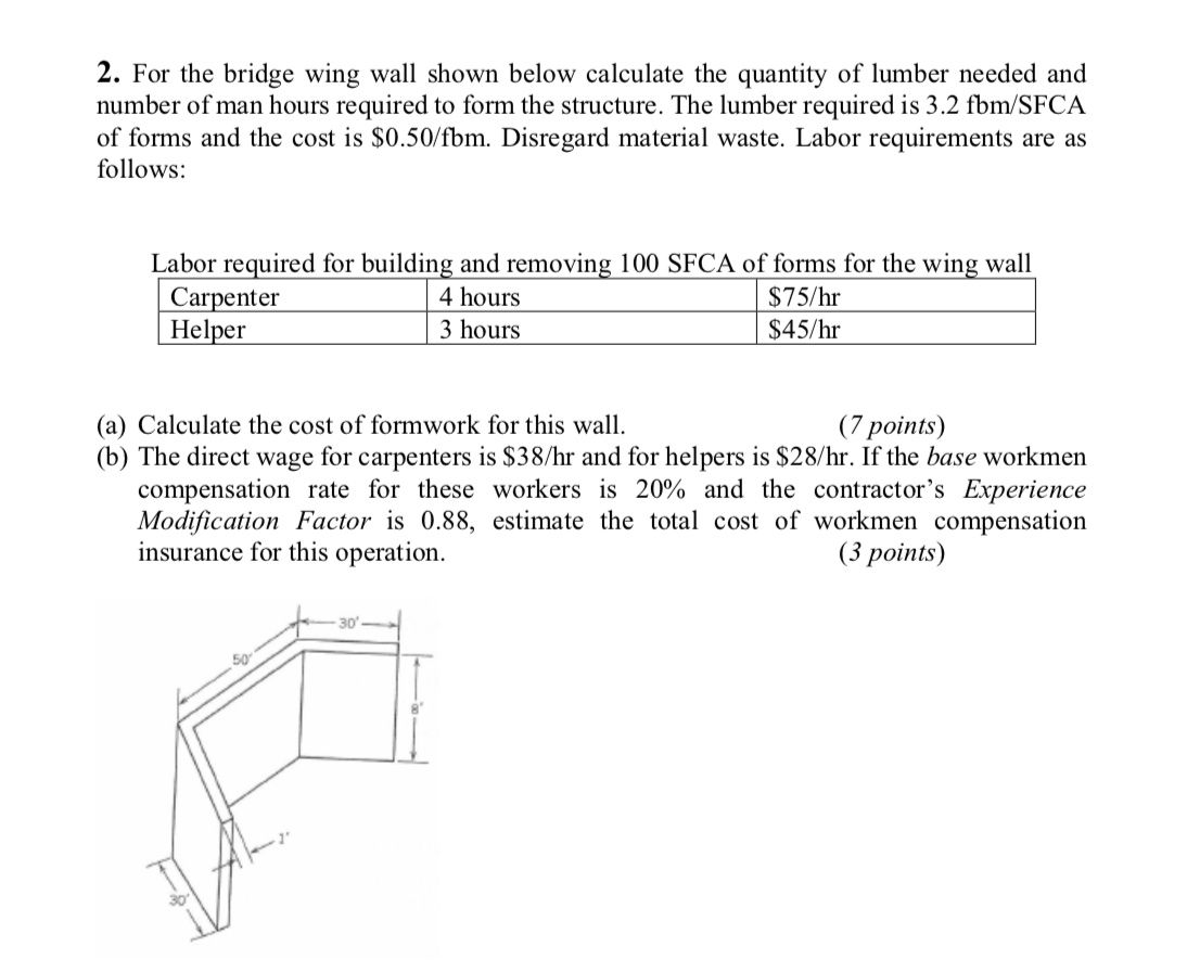 Solved 2. For the bridge wing wall shown below calculate the | Chegg.com