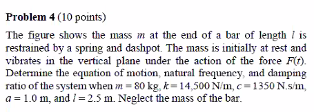 Solved Problem 4 (10 points) The figure shows the mass m at | Chegg.com