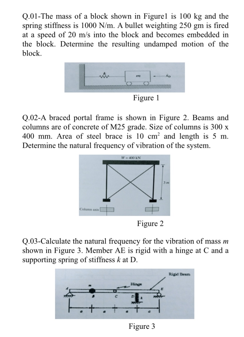 Solved Q.01-The mass of a block shown in Figurel is 100 ﻿kg | Chegg.com