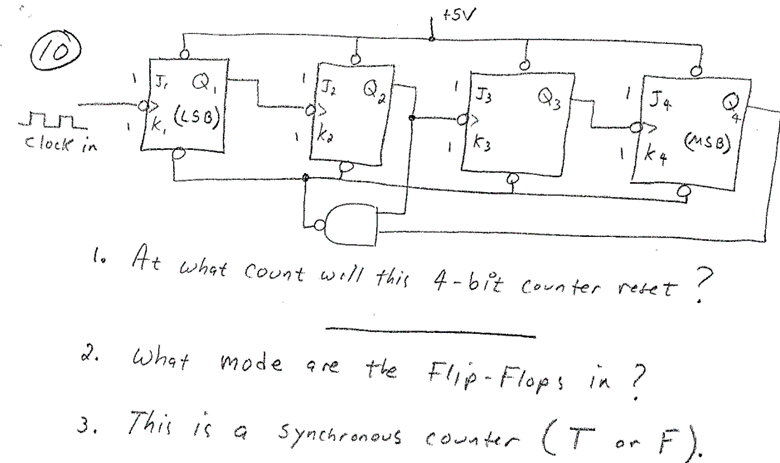 Solved 1. It what count will this 4-bit counter reset? 2. | Chegg.com