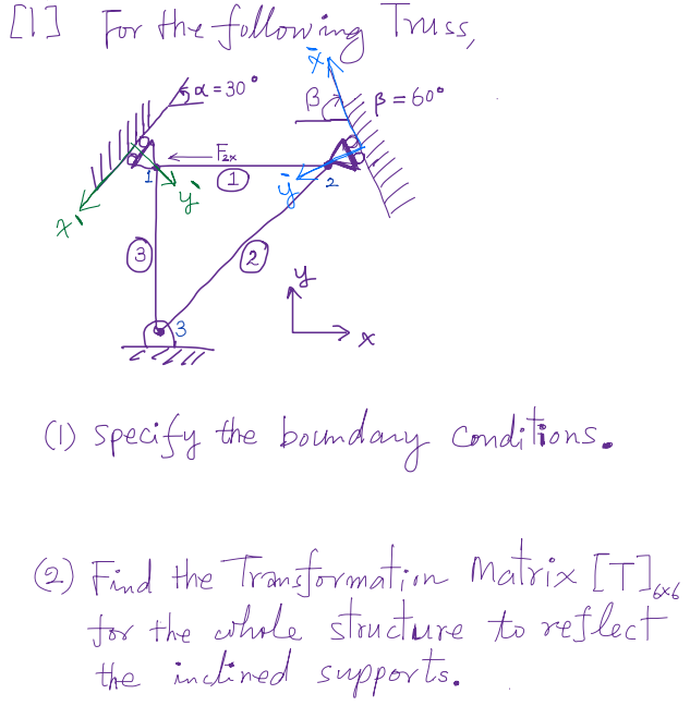Solved [1] For the following Truss, (1) specify the boundary | Chegg.com
