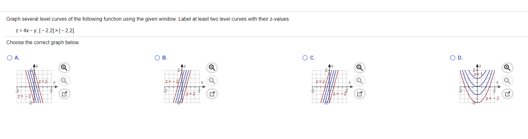 Solved Graph several level curves of the following function | Chegg.com