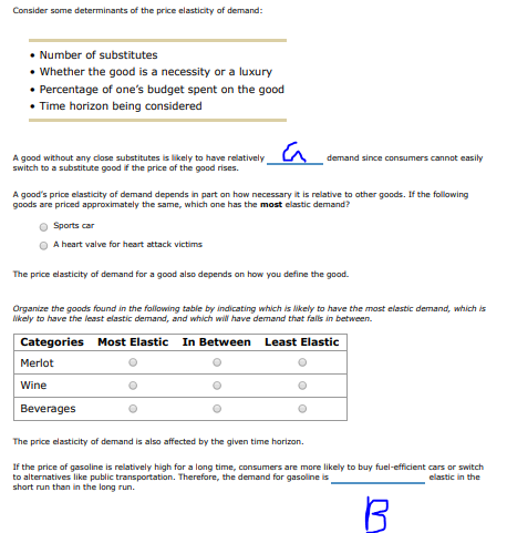 Solved Consider some determinants of the price elasticity of | Chegg.com