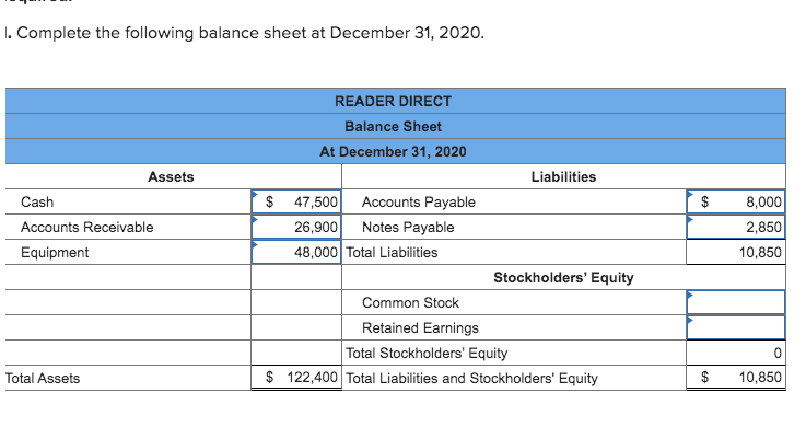 Solved Explain how to calculate common stock, retained | Chegg.com