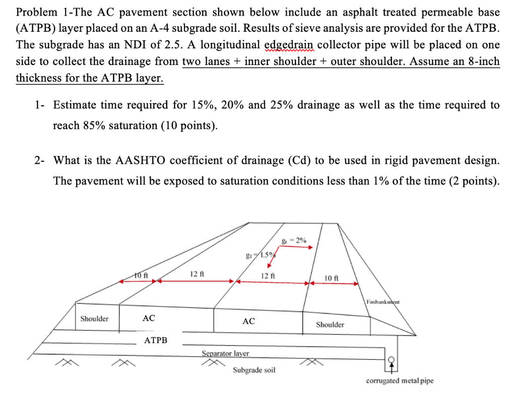Problem 1-The AC pavement section shown below include | Chegg.com