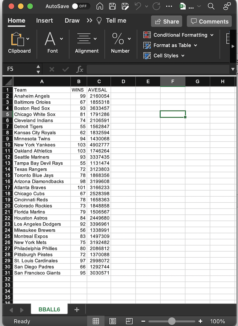 Solved Consider BBALL6.xlsx; create a residual plot by | Chegg.com