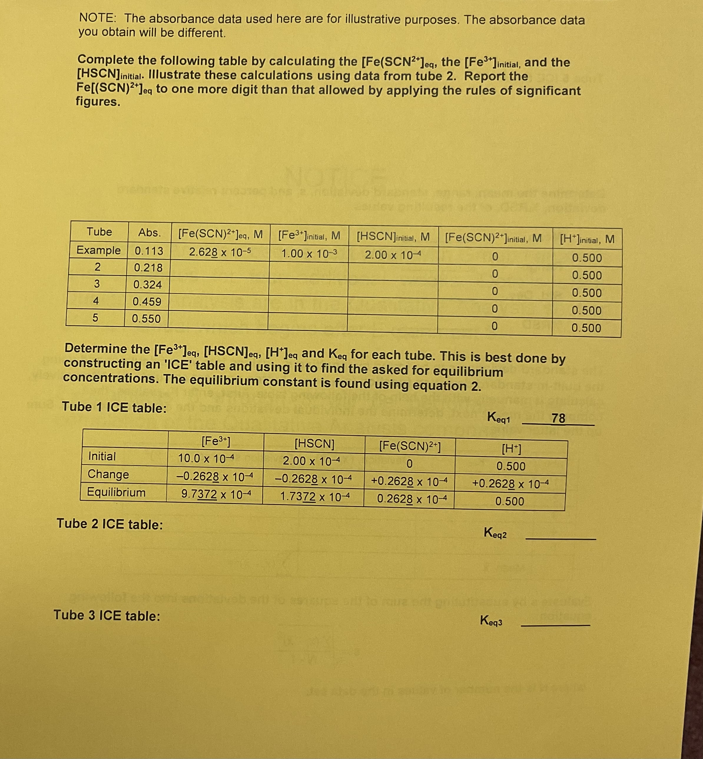 Solved NOTE: The absorbance data used here are for | Chegg.com