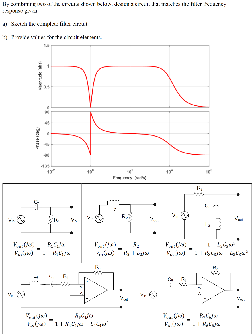 Solved By combining two of the circuits shown below, design | Chegg.com