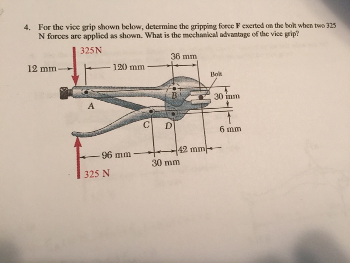Solved For the vice grip shown below, determine the gripping | Chegg.com