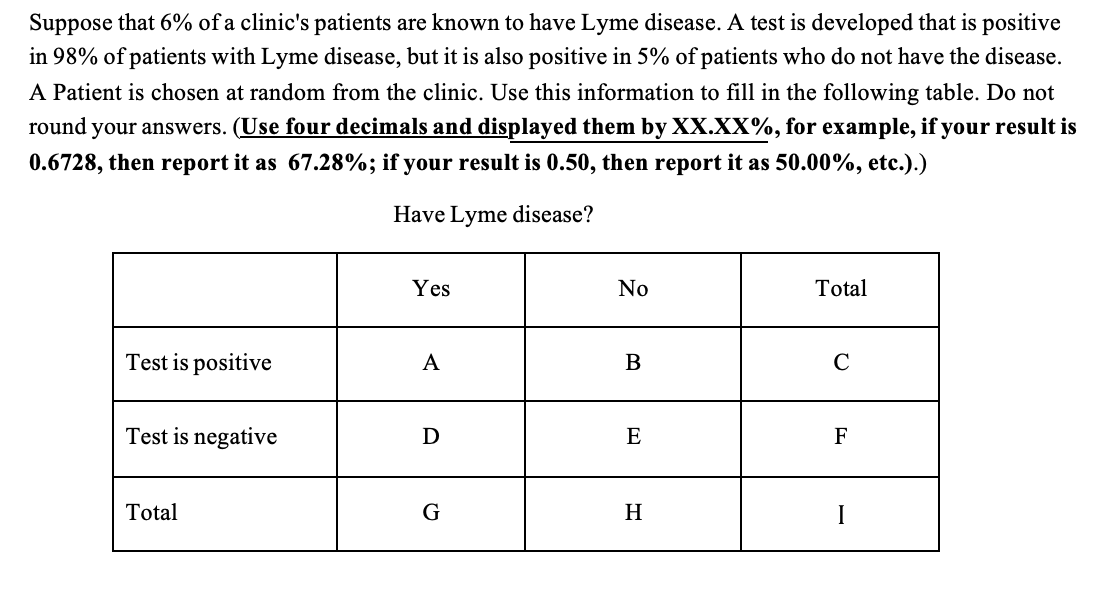 Solved The following problem description is for questions | Chegg.com