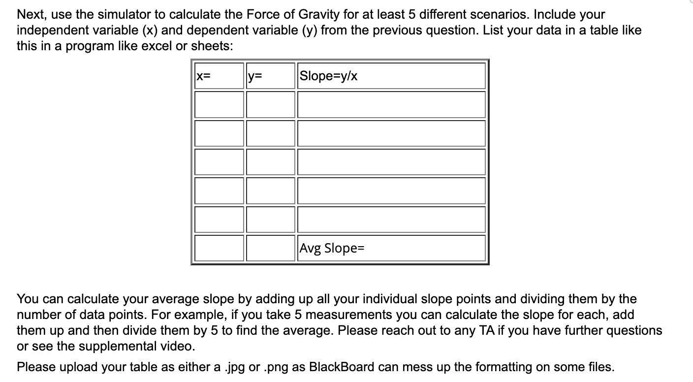 Solved Next, use the simulator to calculate the Force of | Chegg.com