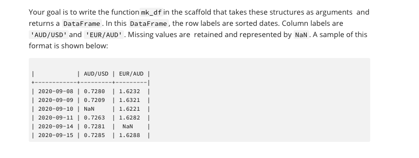 Solved Code Challenge: Manipulating data in Pandas Consider | Chegg.com