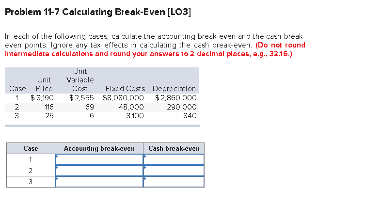 Solved In each of the following cases, calculate the | Chegg.com