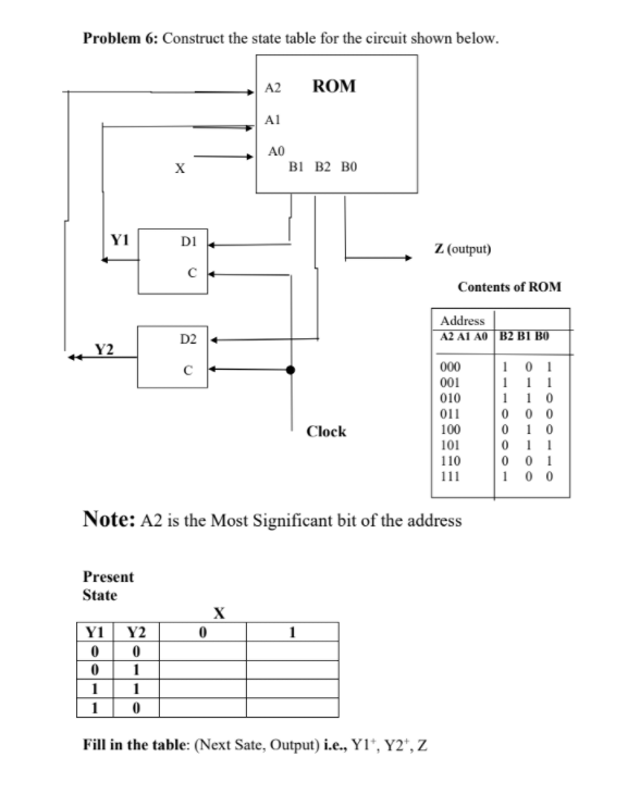 Solved Problem 6: Construct the state table for the circuit | Chegg.com