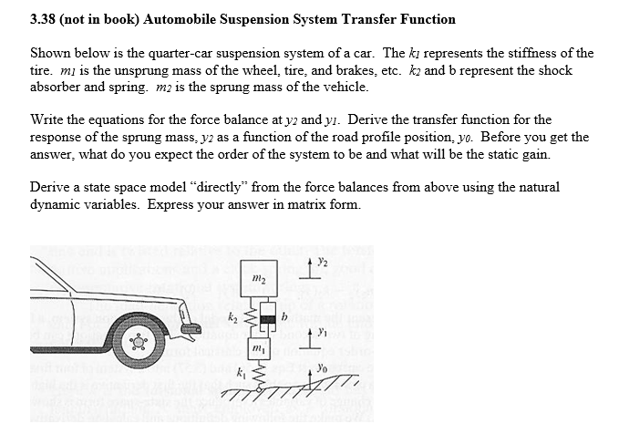 Solved 3.38 (not in book) Automobile Suspension System | Chegg.com
