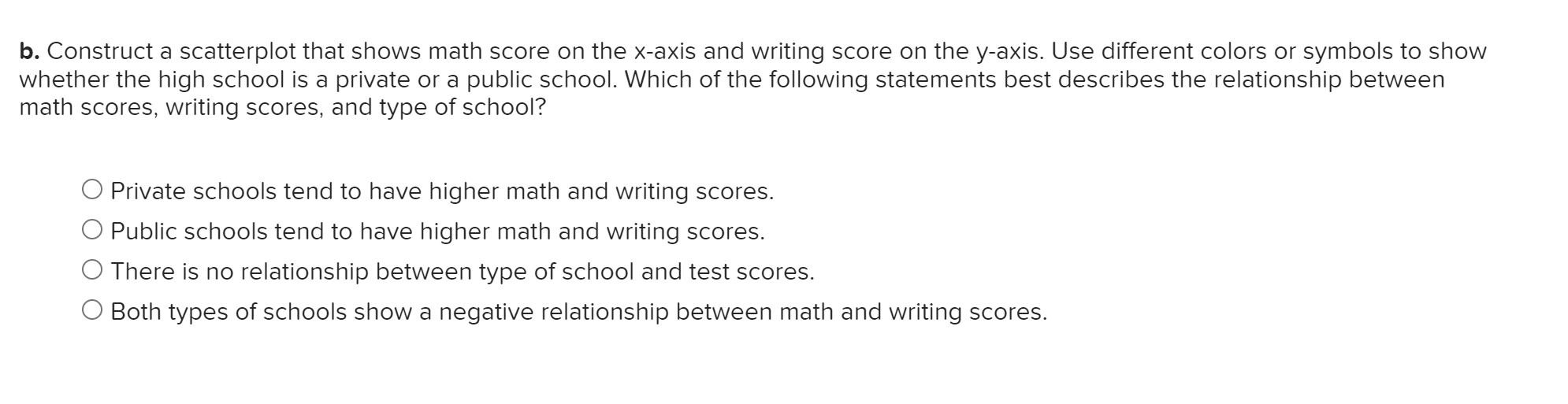 Solved The accompanying data file shows the average SAT math | Chegg.com