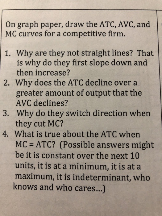 Solved On graph paper, draw the ATC, AVC, and MC curves for | Chegg.com