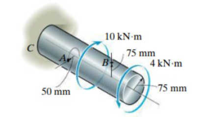 Solved The solid shaft is fixed to the support at C and | Chegg.com