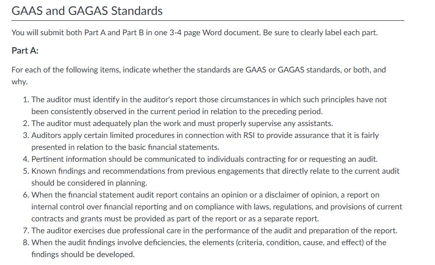 Solved GAAS and GAGAS StandardsYou will submit both Part A | Chegg.com