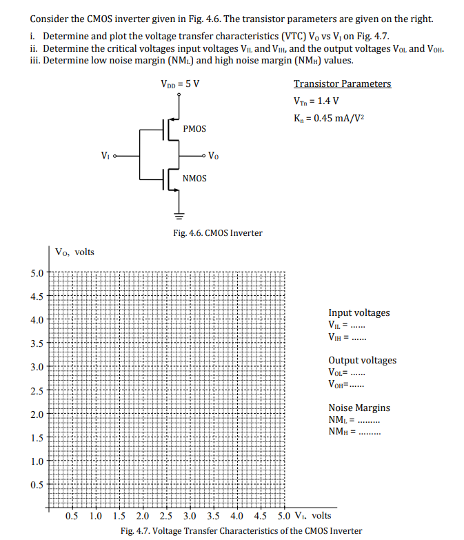 Solved Consider the CMOS inverter given in Fig. 4.6. The | Chegg.com