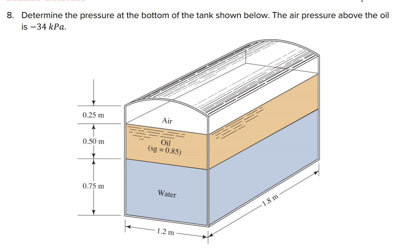 Solved Determine the pressure at the bottom of the tank | Chegg.com