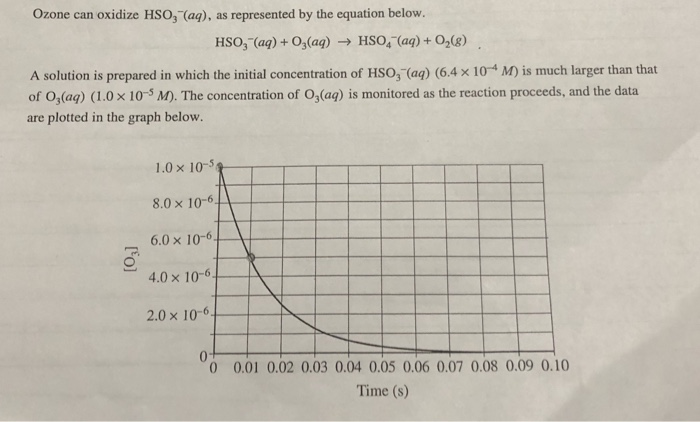 Solved Ozone can oxidize HSO, (aą), as represented by the | Chegg.com