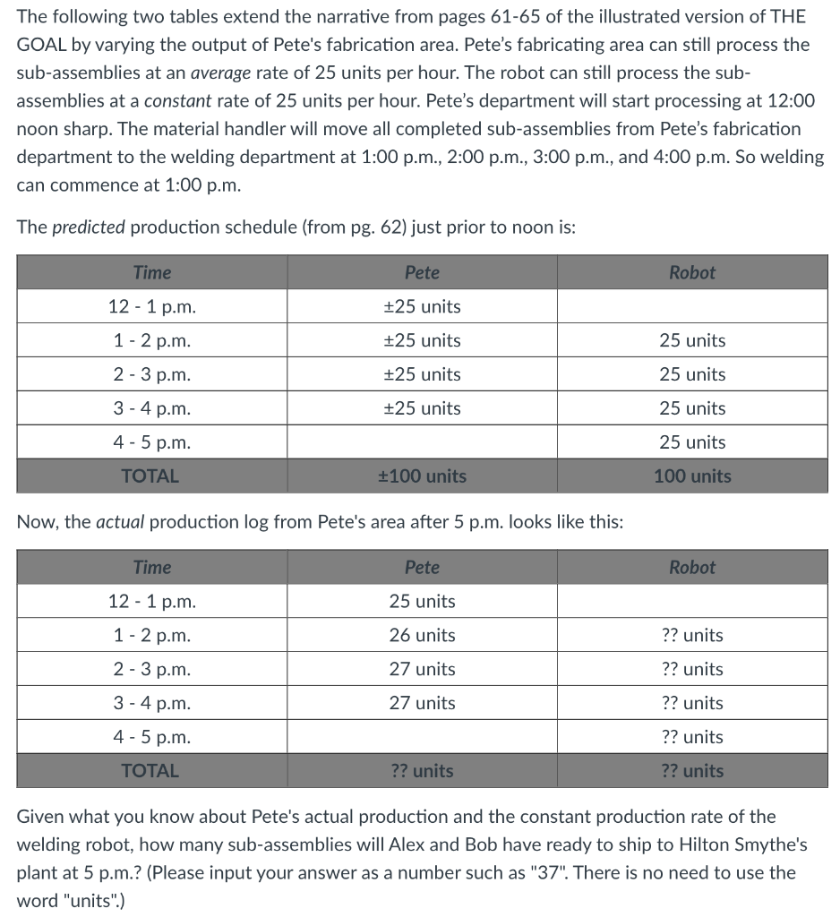 Solved The following two tables extend the narrative from | Chegg.com