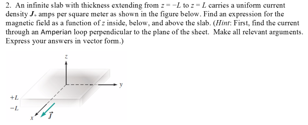 Solved 2. An infinite slab with thickness extending from z-L | Chegg.com