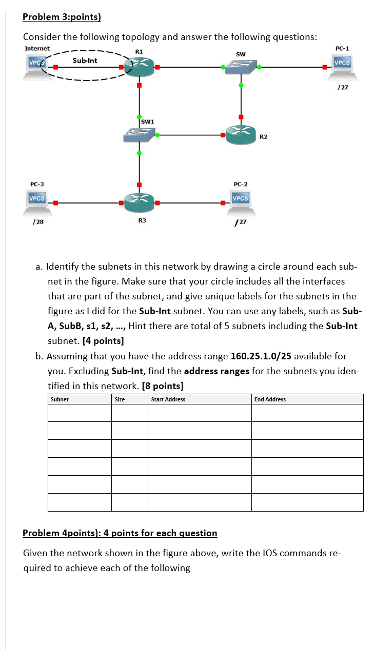 Solved Problem 3points Consider The Following Topology And