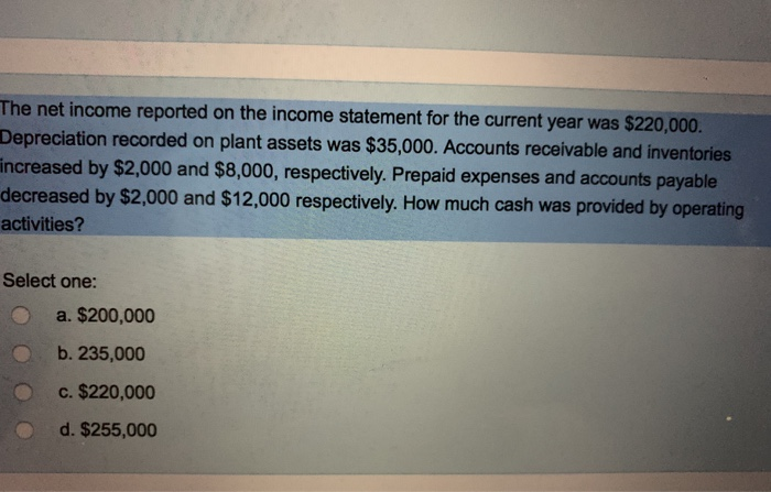 Solved The net income reported on the income statement for | Chegg.com