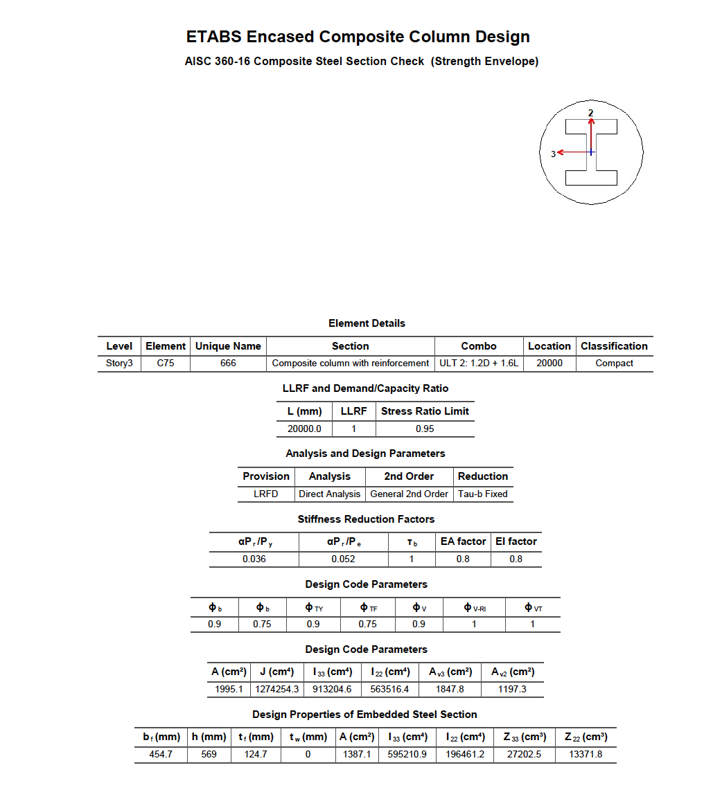 Please make manual calculation to design this | Chegg.com