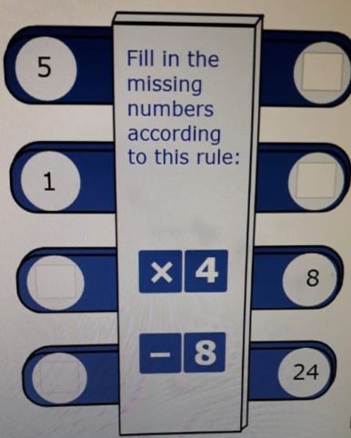 Solved 3 Fill in the missing numbers according to this rule: | Chegg.com