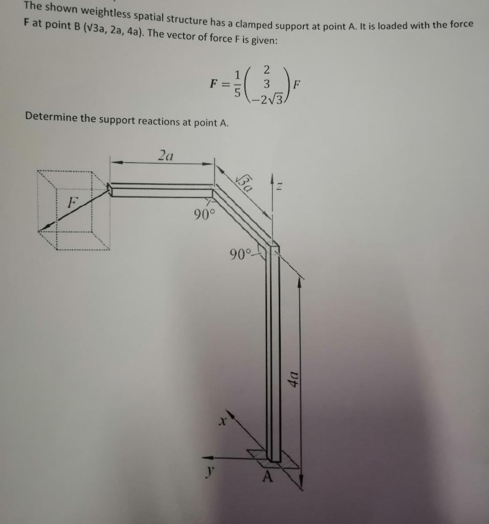 Solved The shown weightless spatial structure has a clamped | Chegg.com