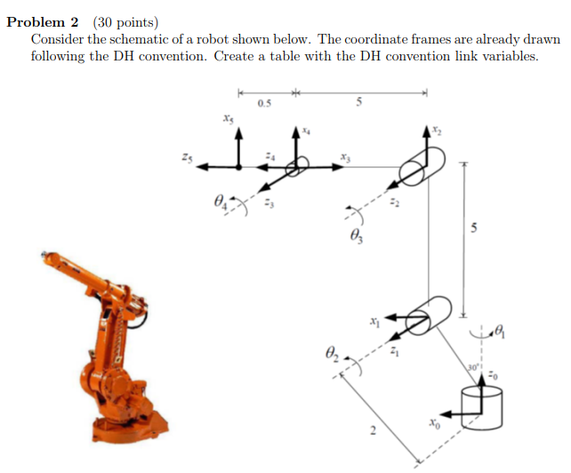 Solved Problem 2 (30 points) Consider the schematic of a | Chegg.com