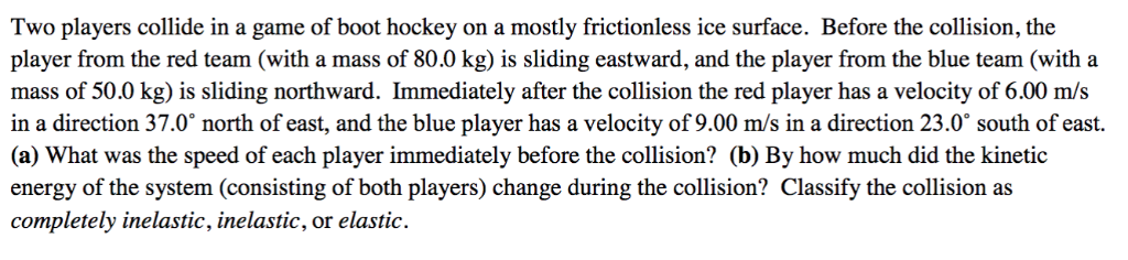 Solved Two players collide in a game of boot hockey on a | Chegg.com