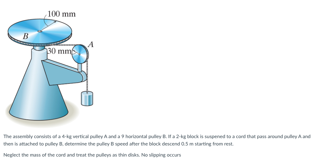 Solved The assembly consists of a 4-kg vertical pulley A and | Chegg.com