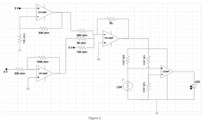 Solved The circuit design in Figure 1 requires that the LED | Chegg.com