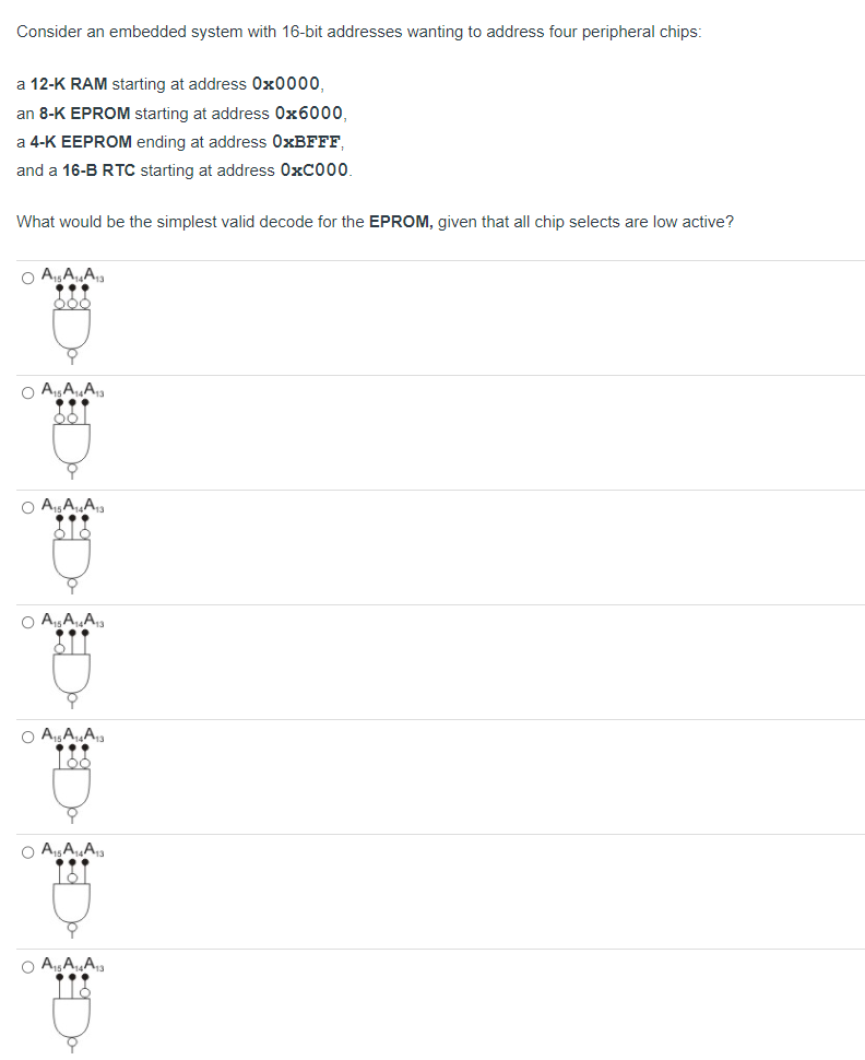 Solved Consider an embedded system with 16-bit addresses | Chegg.com