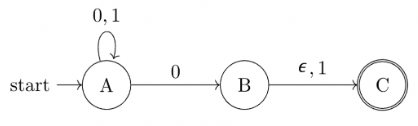 Solved 1. Let the alphabet be {0, 1}. Consider the | Chegg.com