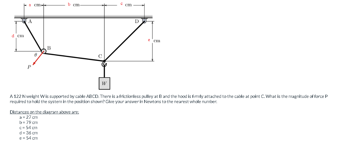 Solved A 122 N weight W is supported by cable ABCD. There is | Chegg.com