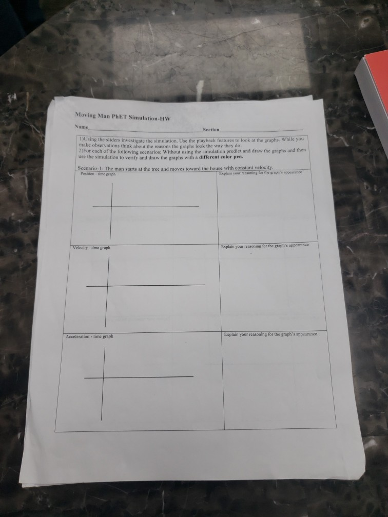 Solved Moving Man PhET Simulation-HW Name Section Dosing the | Chegg.com
