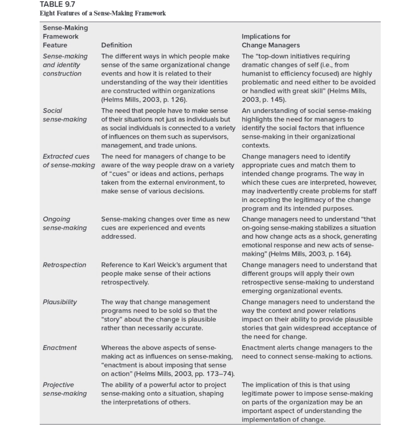 Identify a current public issue about which | Chegg.com