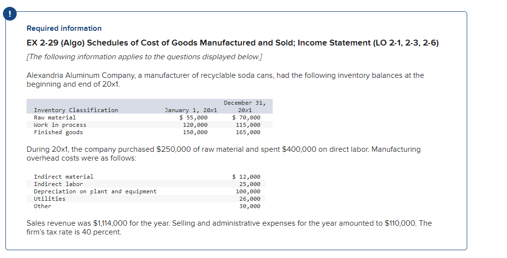 Solved Required information EX 2-29 (Algo) Schedules of Cost | Chegg.com