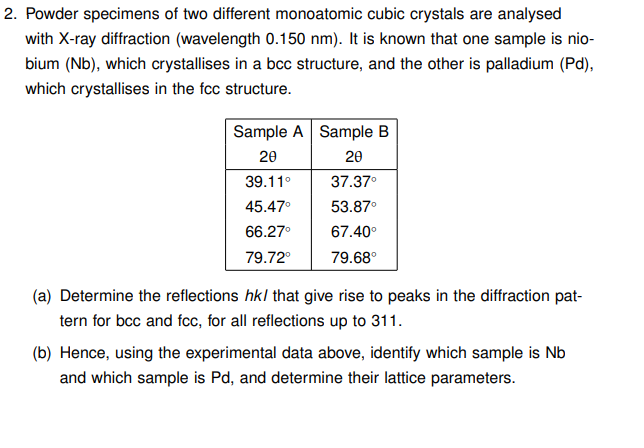 Solved 2. Powder specimens of two different monoatomic cubic | Chegg.com