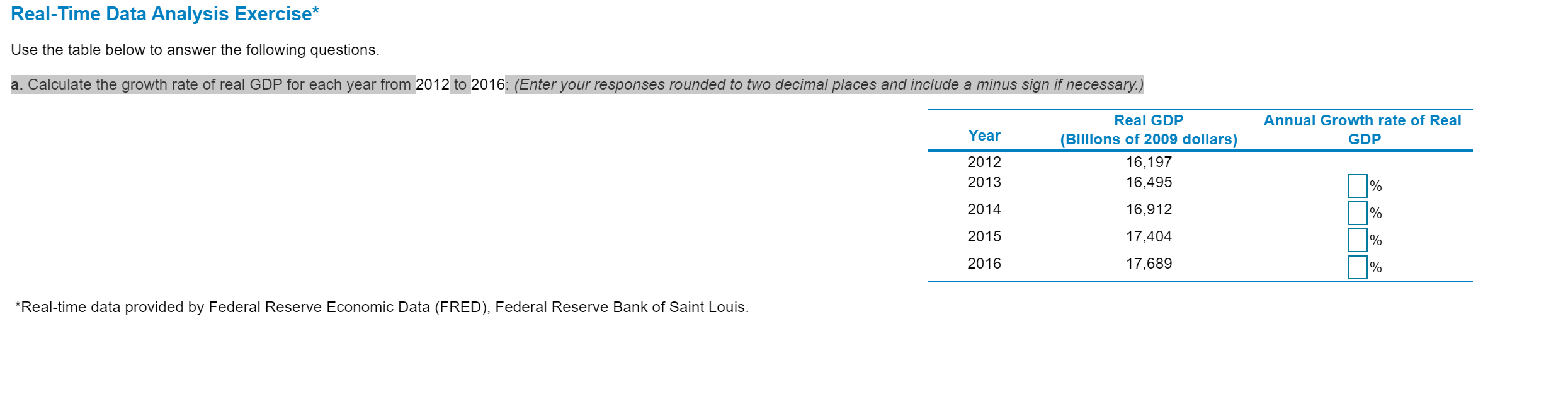 Solved Real-Time Data Analysis Exercise* Use the table below | Chegg.com