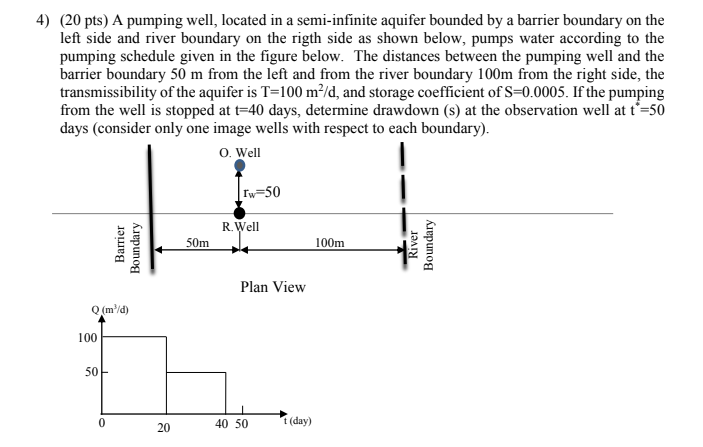 Solved 4) (20 pts) A pumping well, located in a | Chegg.com