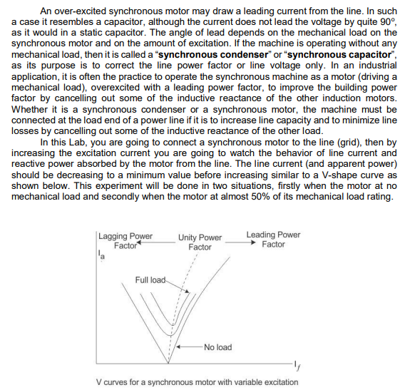 Solved TOPIC: V-curves of Synchronous MotorsQ: why is the | Chegg.com