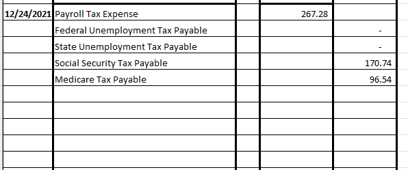 Solved This is my finished final project for my payroll | Chegg.com