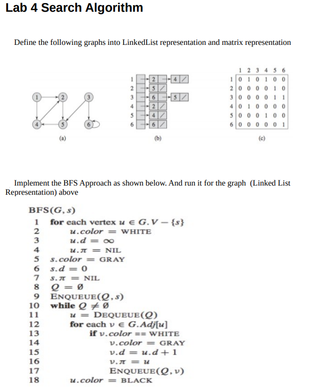 Solved Lab 4 Search Algorithm 1) Define the following graphs | Chegg.com